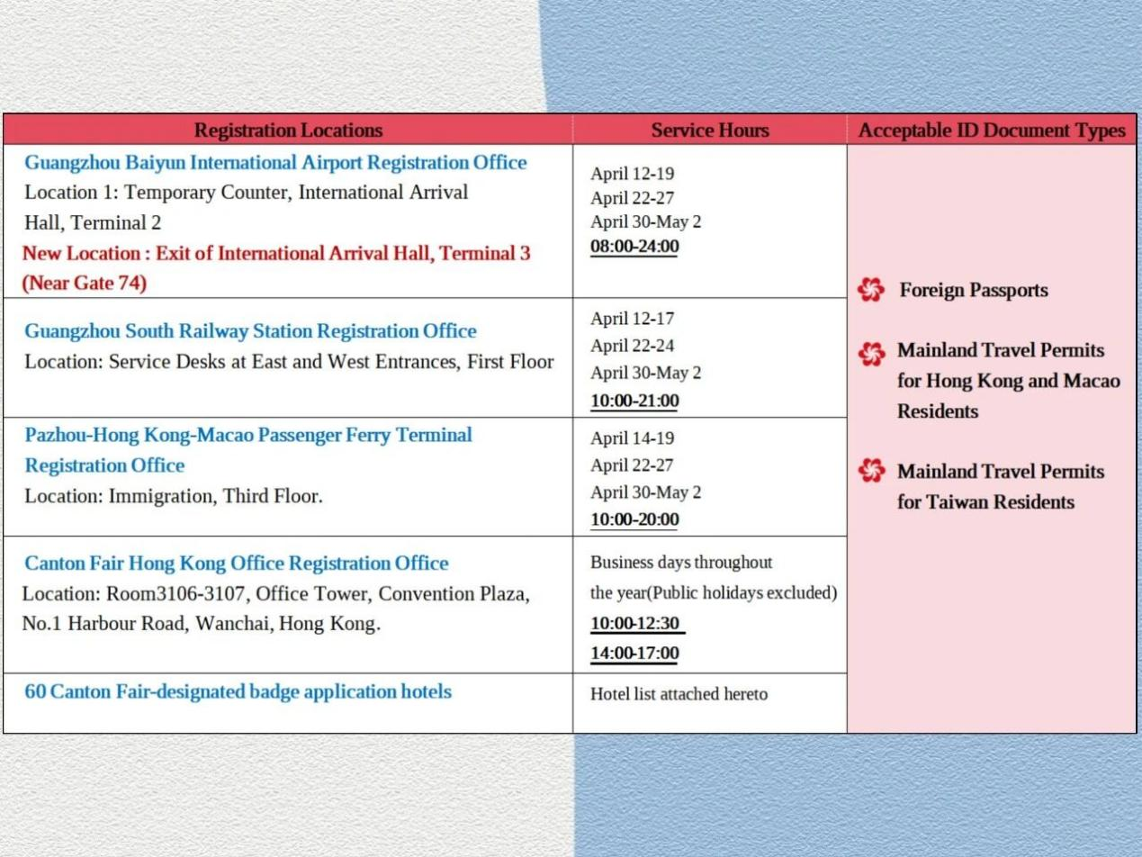 Your Canton Fair travel guide: How to get to the complex?